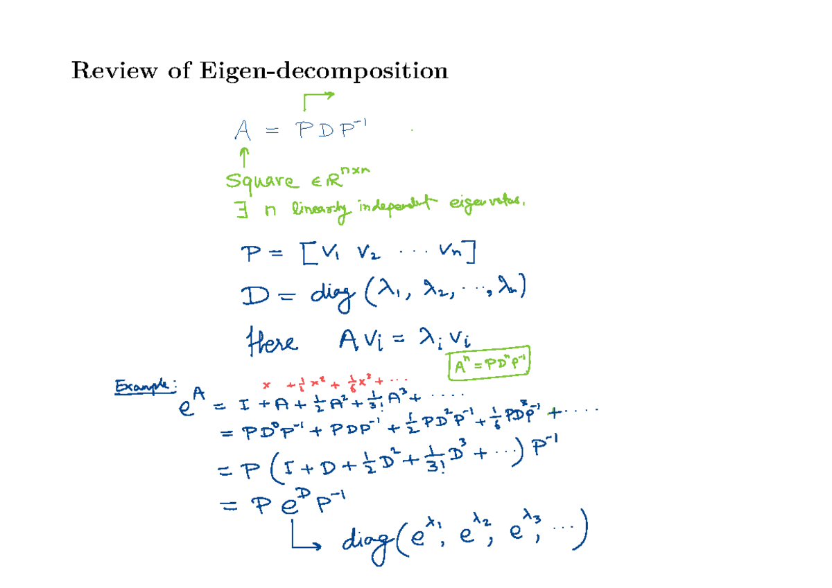 BW18 F22 Annotated (1)-2-8 - Review of Eigen-decomposition 7 A = PDF ...