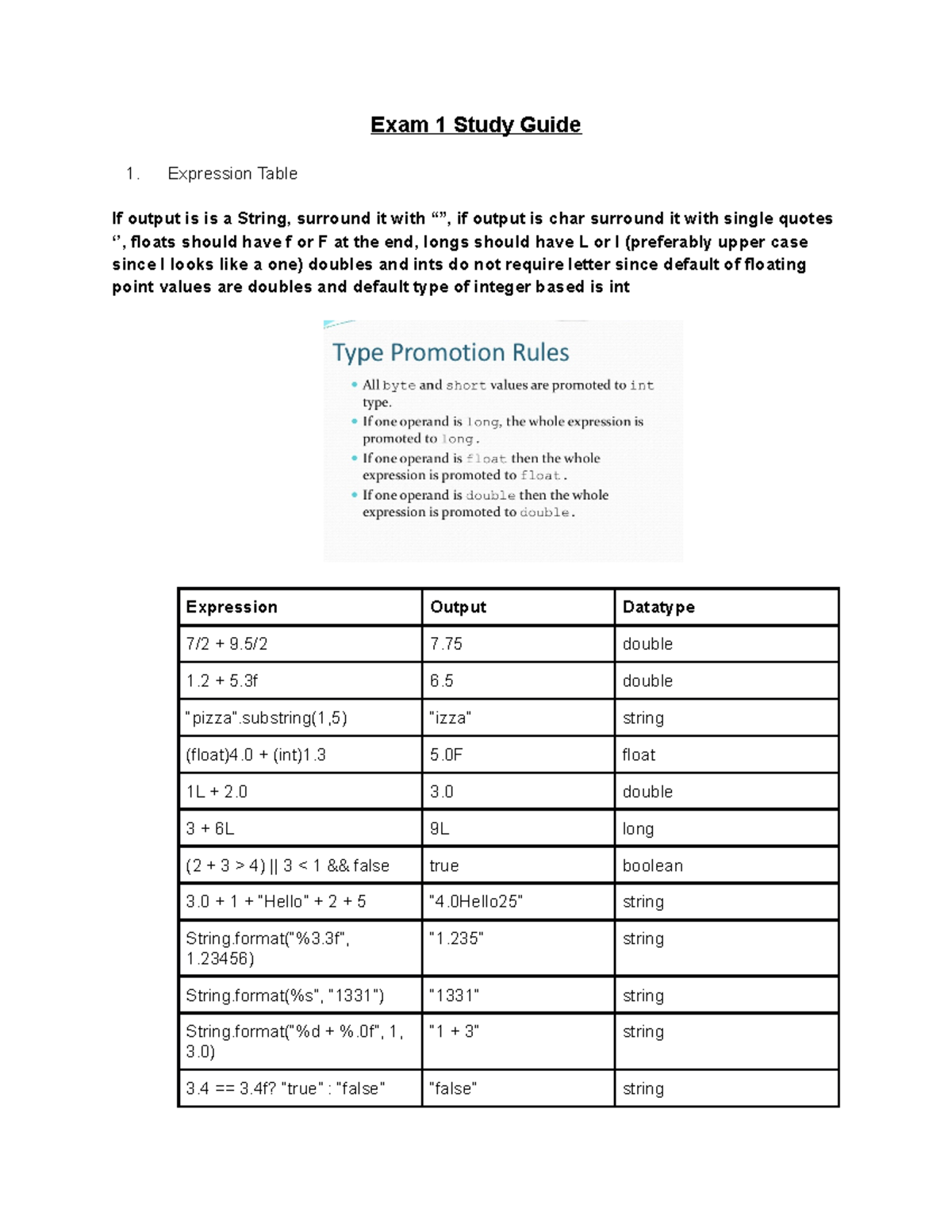 CS 1331 Exam 1 Study Guide - Exam 1 Study Guide Expression Table If output is is a String ...