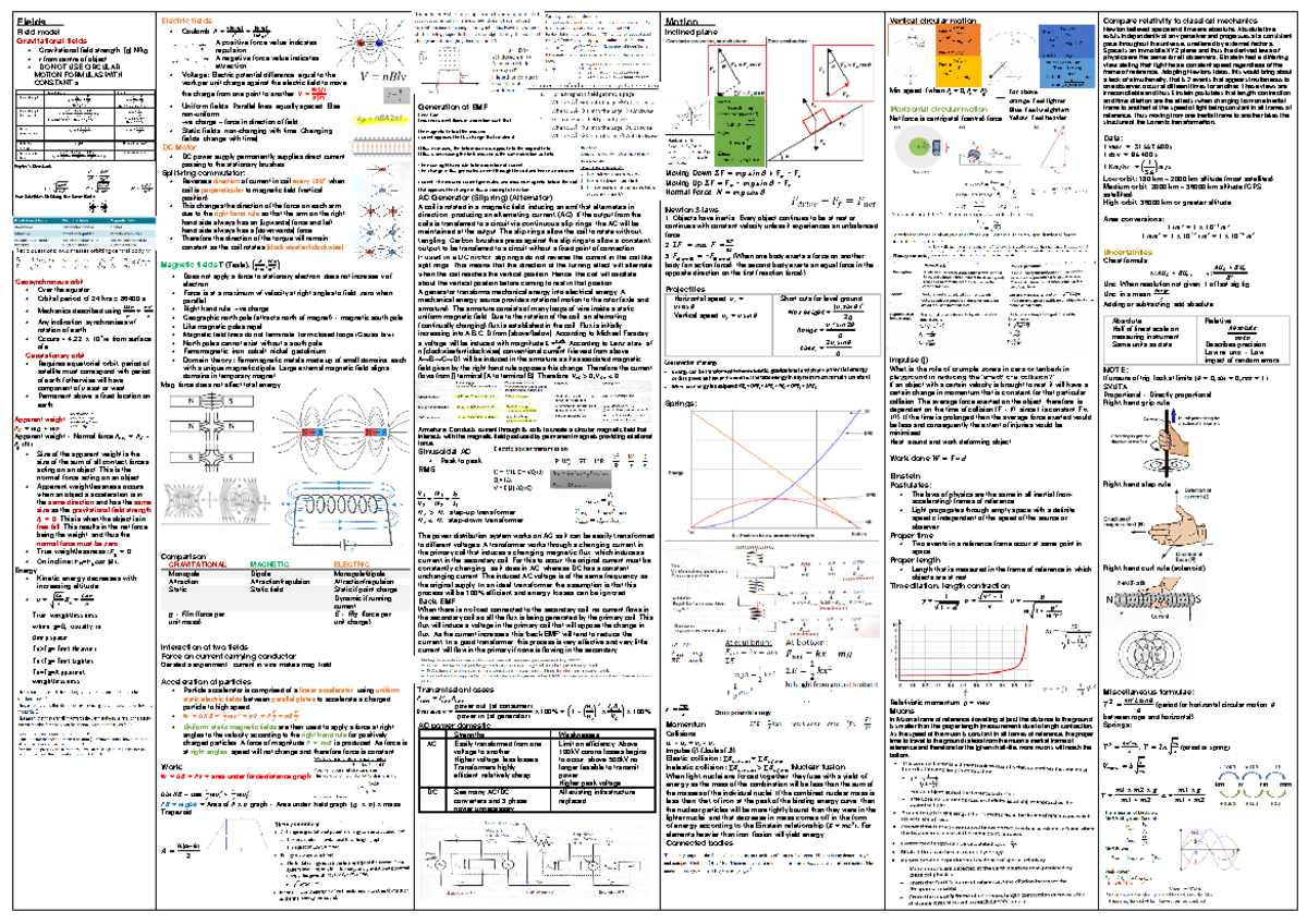 Chunga - physics cheet sheet yall - Fields Field model Gravitational fields - Gravitational ...