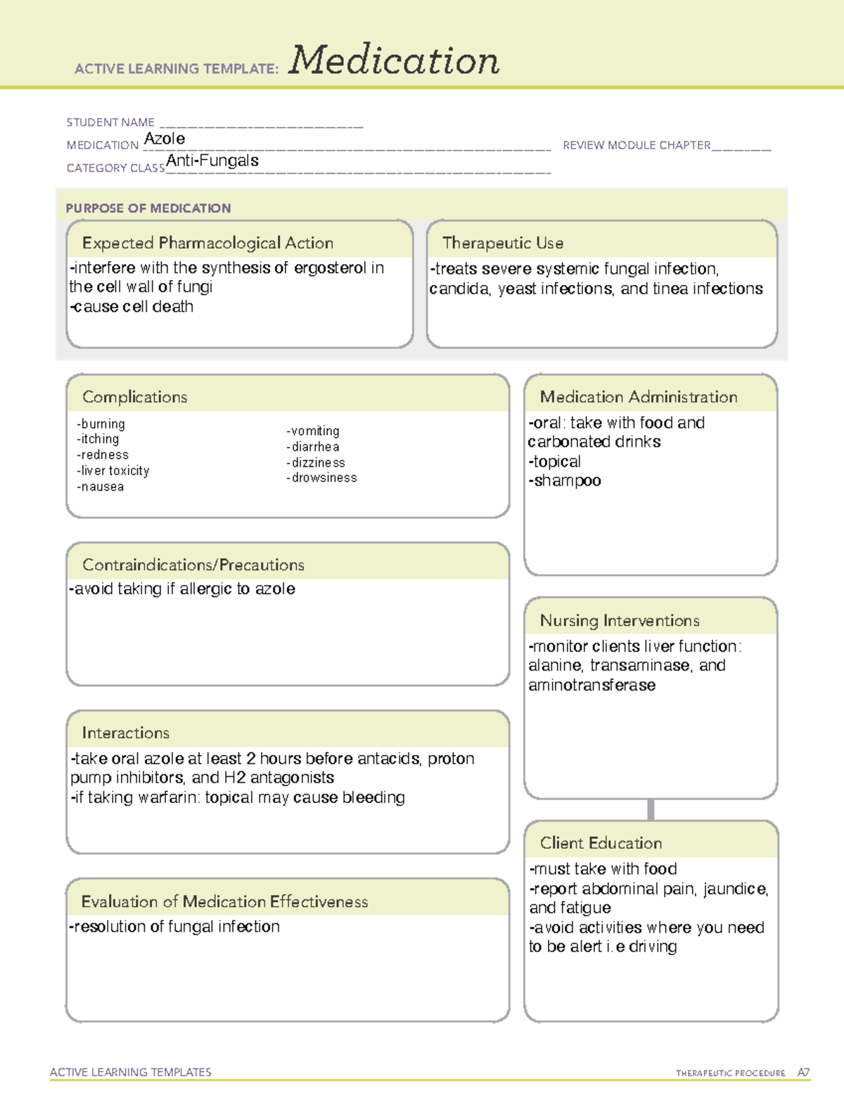 12 azole - drug template - ACTIVE LEARNING TEMPLATES THERAPEUTIC ...