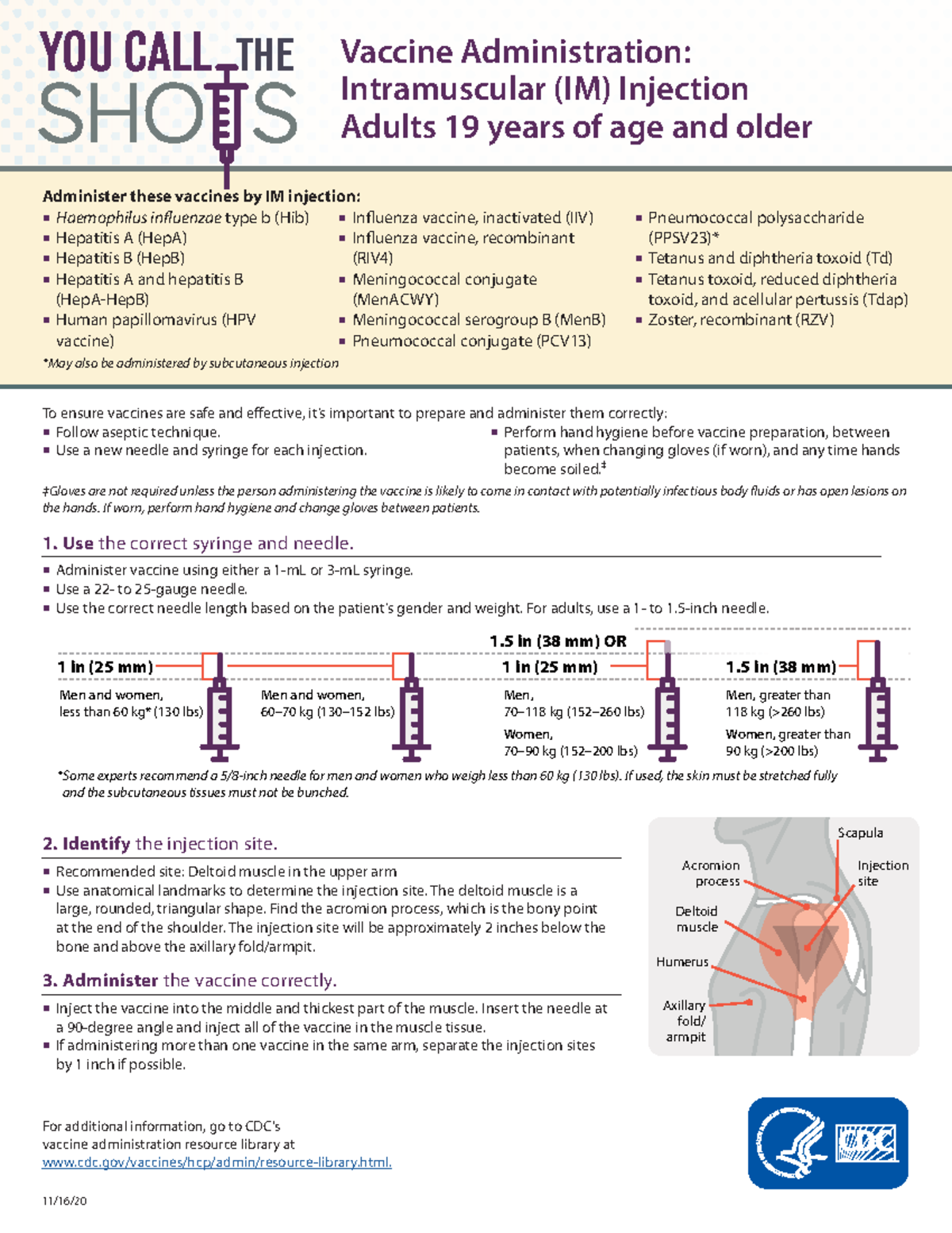 IM-Injection-adult - Need compact notes - 1. Use the correct syringe ...