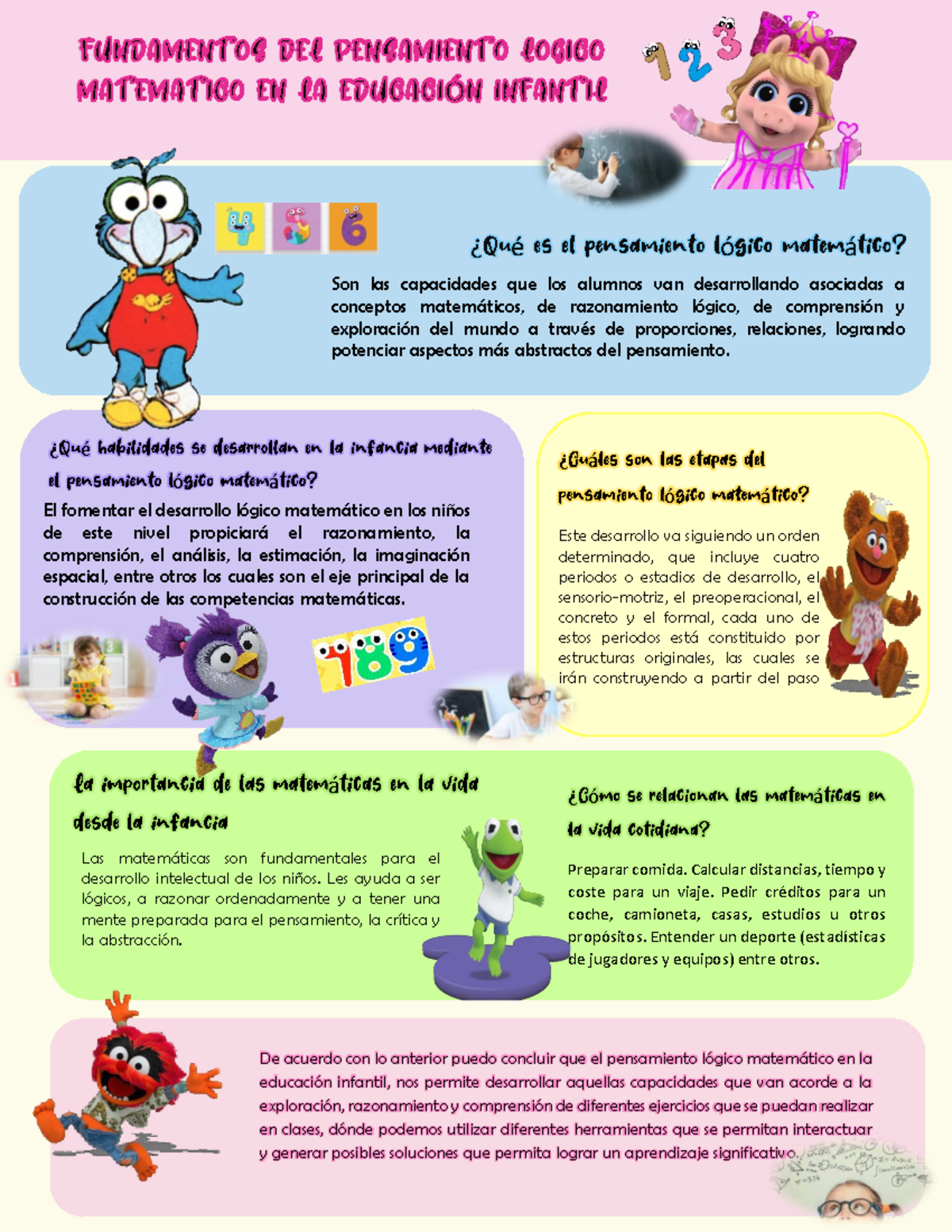 Infografia mappes - trabajo practica - ø È Û · Son las capacidades que ...