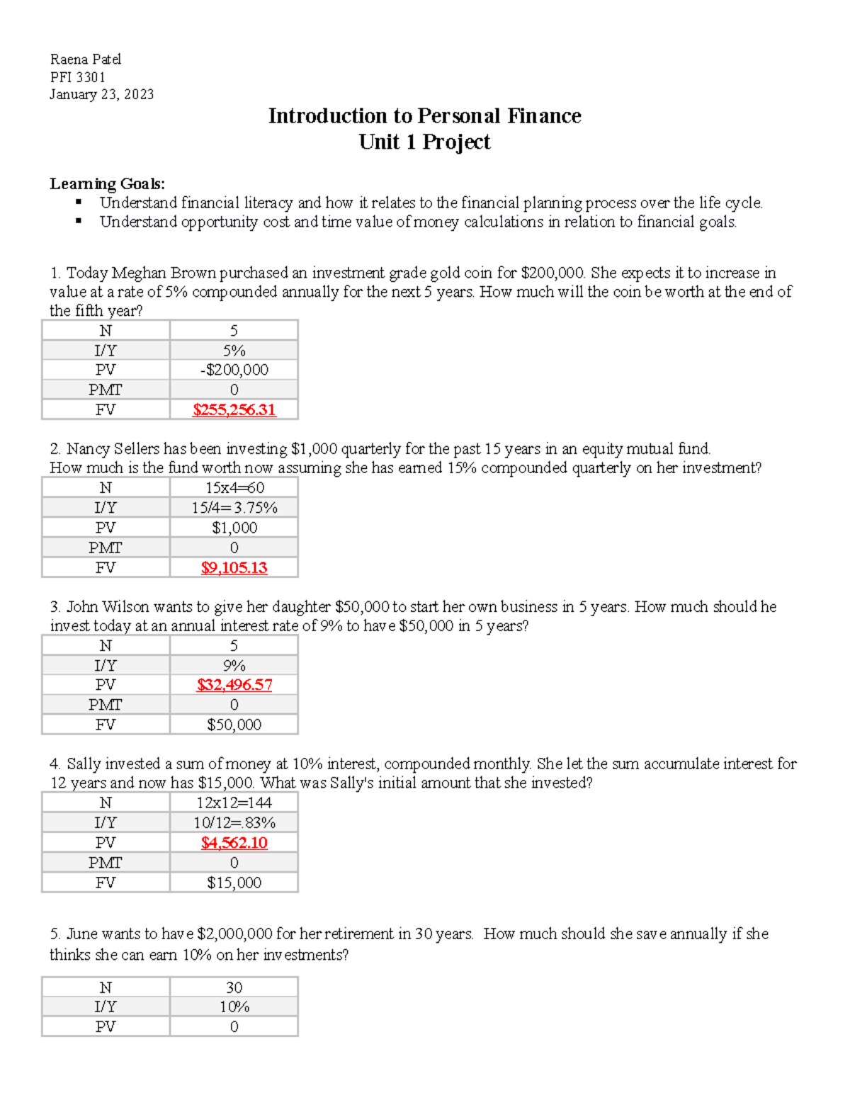 Unit 1 Project - ddddddddd - Raena Patel PFI 3301 January 23, 2023 ...