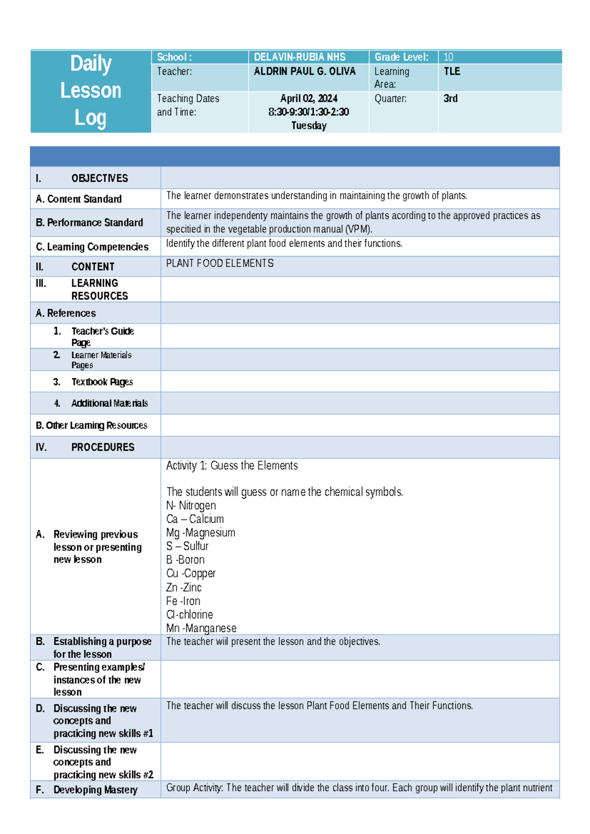 DLL TLE-2 - Copy - Daily Lesson Log School : DELAVIN-RUBIA NHS Grade ...
