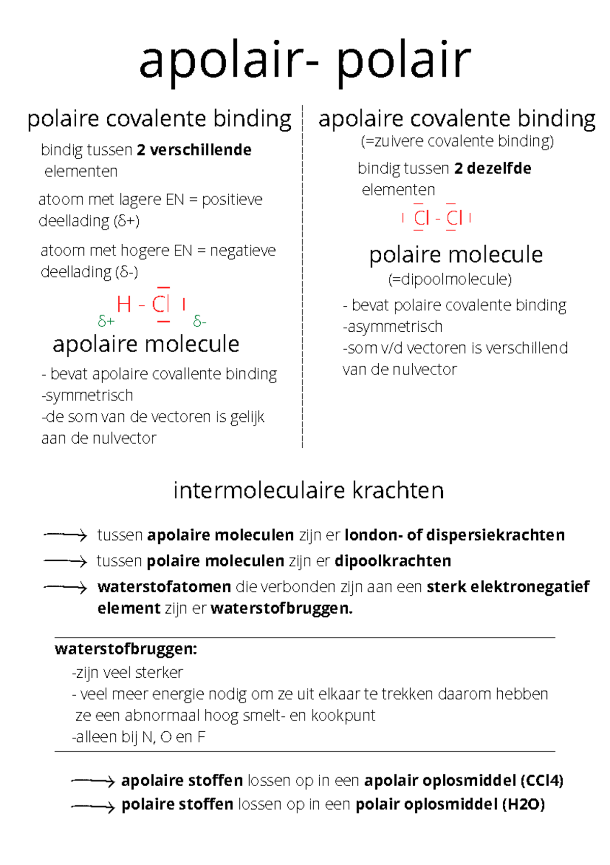 Apolair- polair - apolair- polair polaire covalente binding apolaire ...
