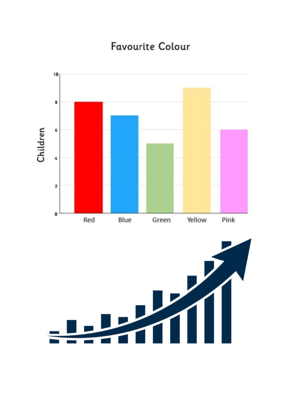 Examples of Graphs for Study - BUSS1040 - Favourite Colour 10 8 6 ...