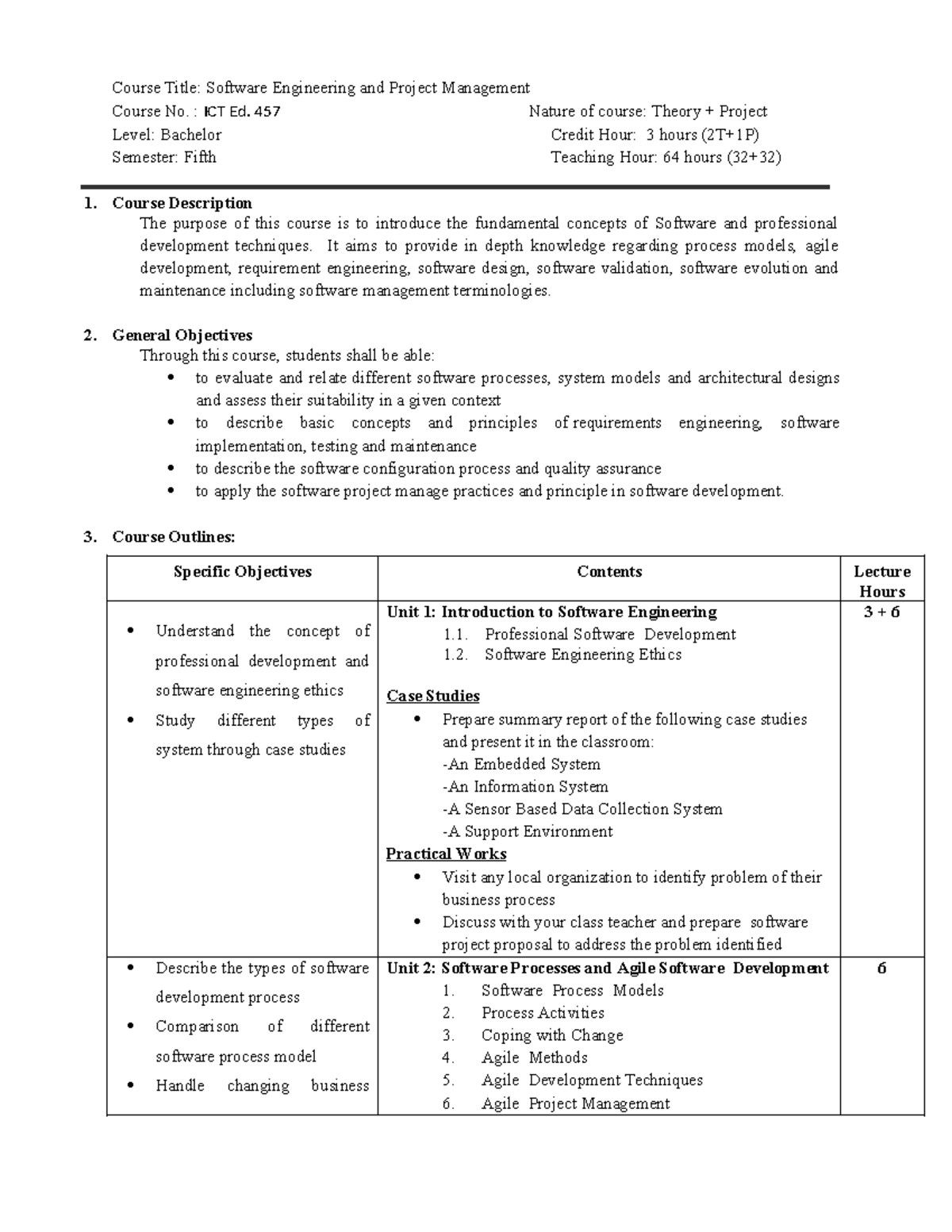 ICT-Ed - this file gives the complete syllabus of SEPM. - Course Title: Software Engineering and ...