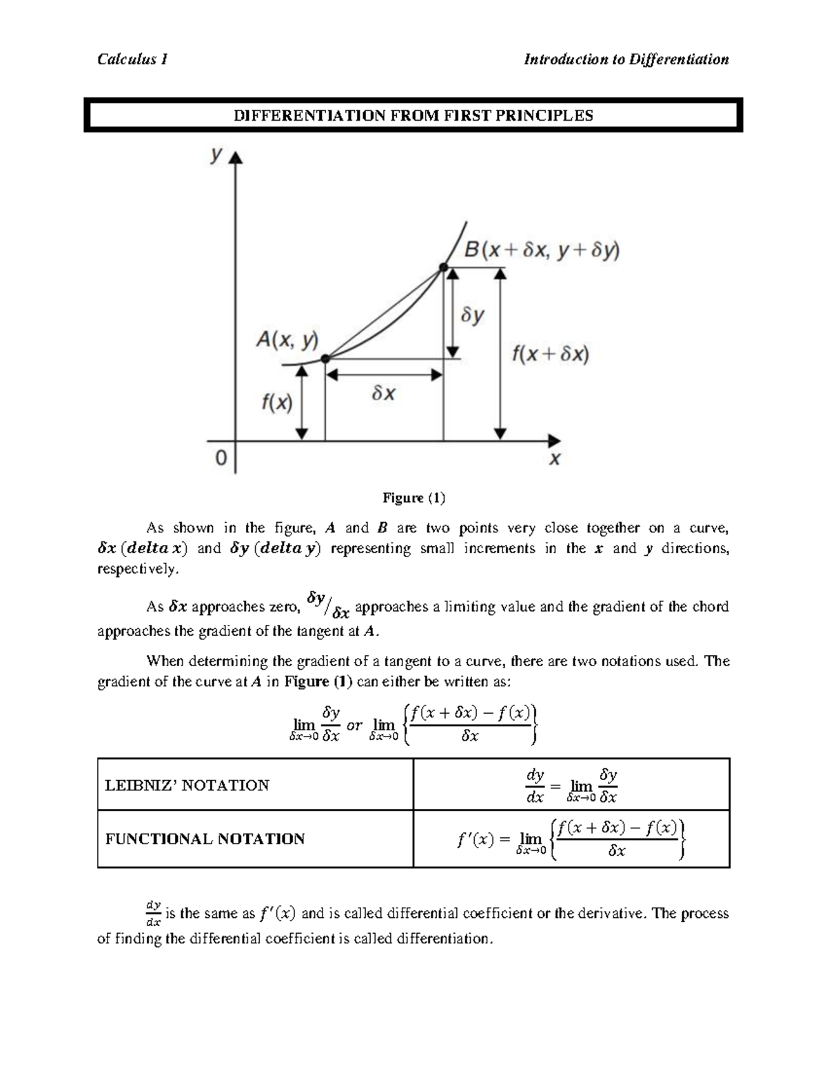 Differentiation FROM First Principles - DIFFERENTIATION FROM FIRST ...