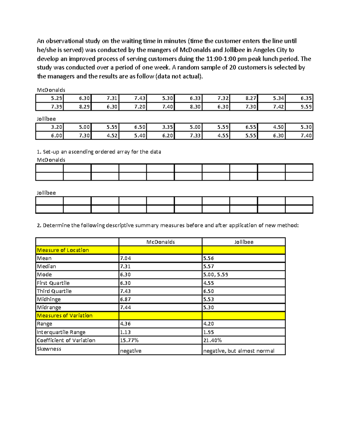 Solution Descriptive Statistics Exercise - McDonalds 5 6 7 7 5 6 7 8 5 6. 7 8 6 7 7 8 6 7 7 9 ...