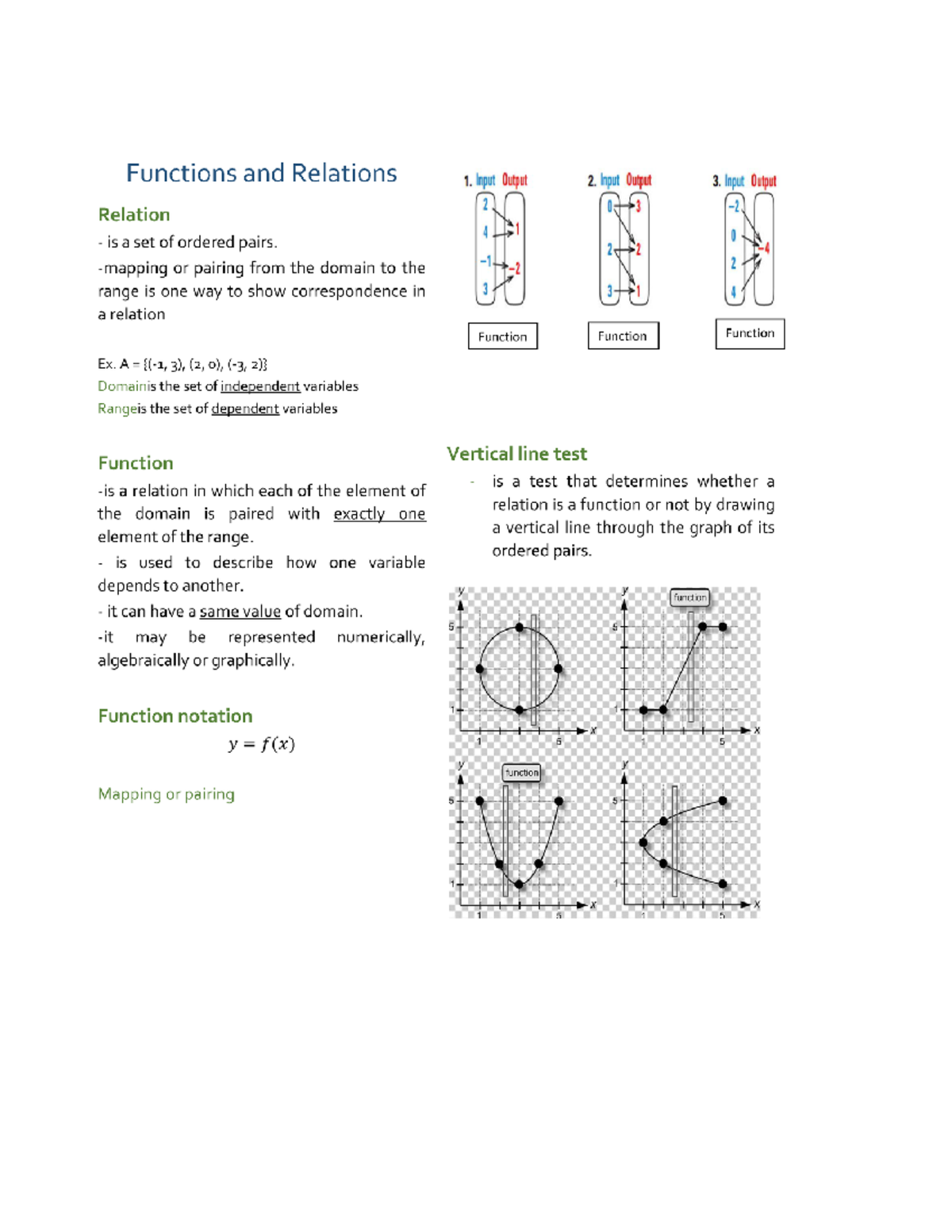 GEN MATH Reviewer Basic - Edukasyon sa pagpapakatao - Studocu