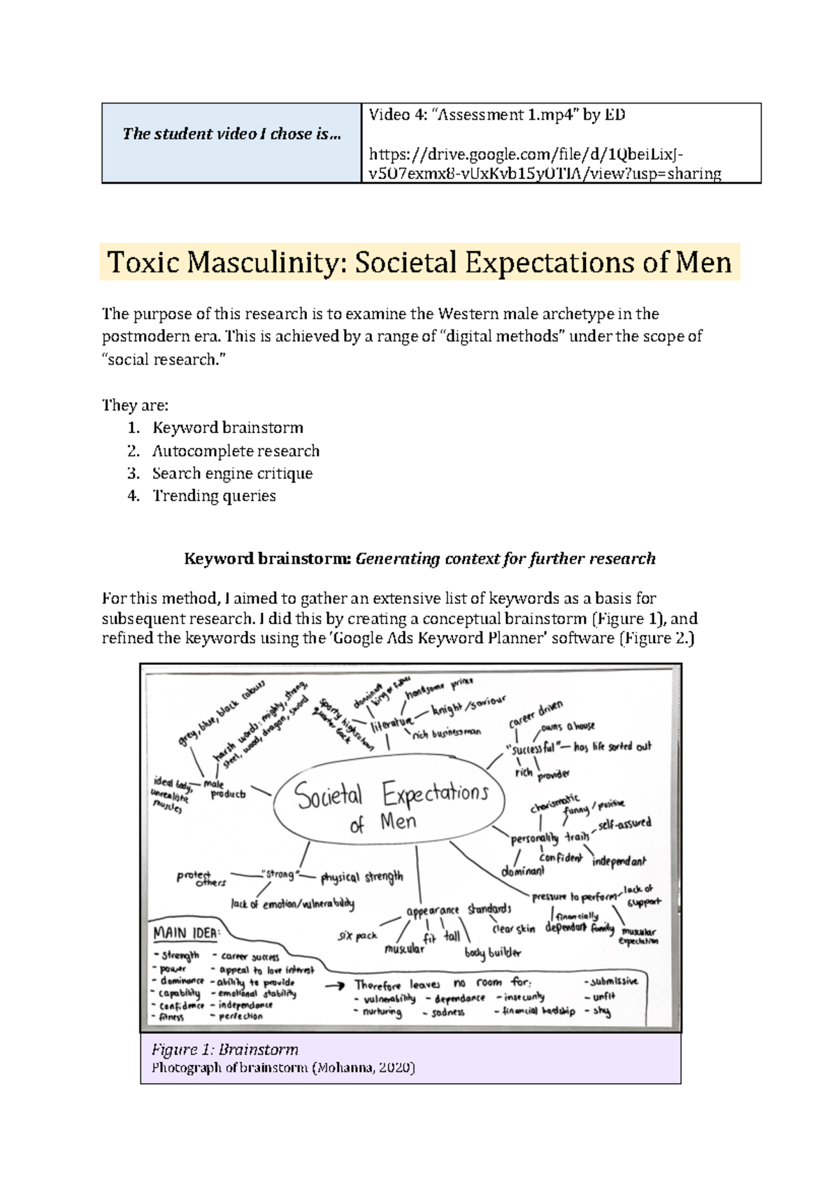 COMM 1012 DMP Assessment 2 Example - Toxic Masculinity: Societal ...
