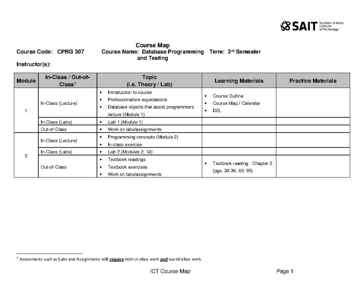 CPRG 307 - Course Map - Map - Course Map Course Code: CPRG 307 Course ...