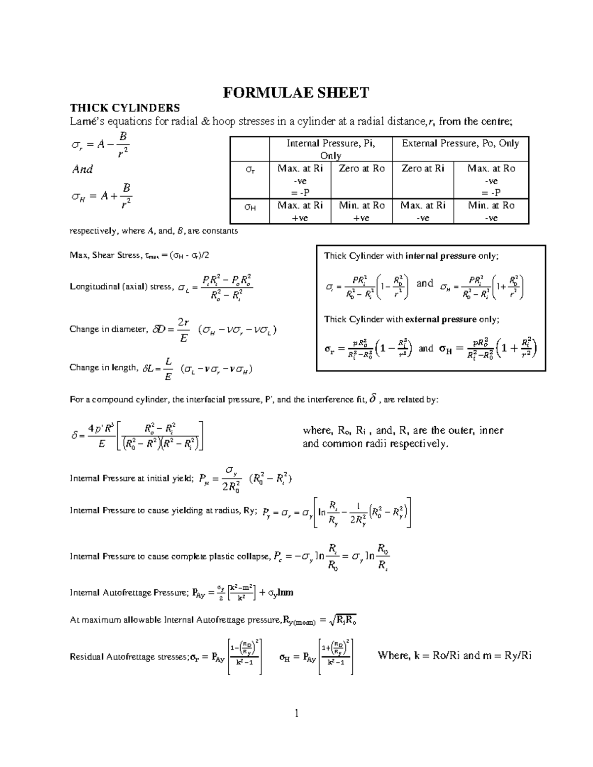 EXAM Formulae Sheet 2021 - FORMULAE SHEET THICK CYLINDERS Lamé’s ...