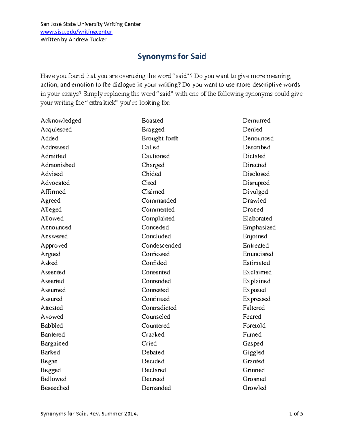 Synonyms for Said ...