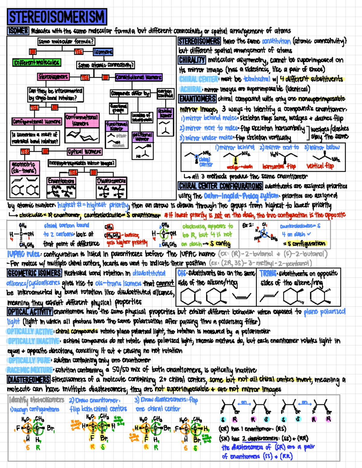 Stereoisomerism - (Lecture with Shaw) - STEREOISOMERISM ISOMER ...