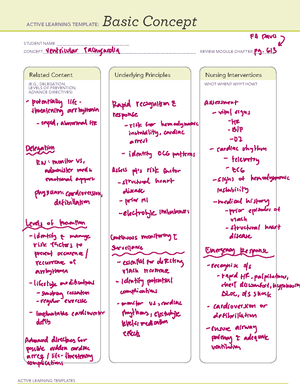 Basic Concept - SVT - ATI Templates - NUR 445 - ACTIVE LEARNING ...