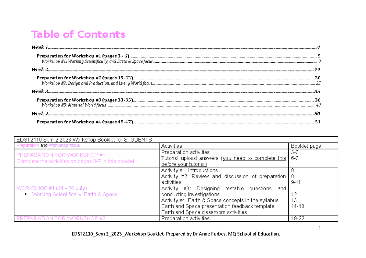 Workshop Booklet for students EDST2110 2023 - Table of Contents Week ...
