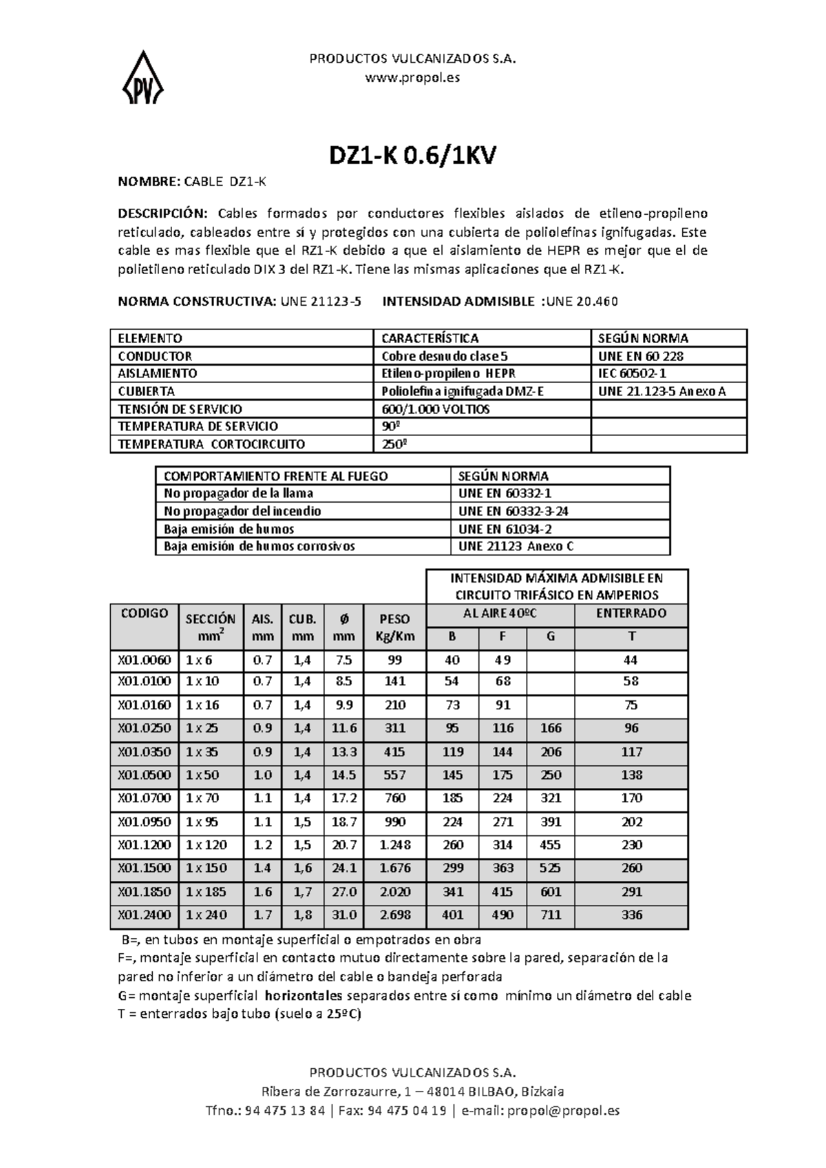 Ficha tecnica Propol DZ1-K 0,6-1 KV - PRODUCTOS VULCANIZADOS S. propol PRODUCTOS VULCANIZADOS S ...