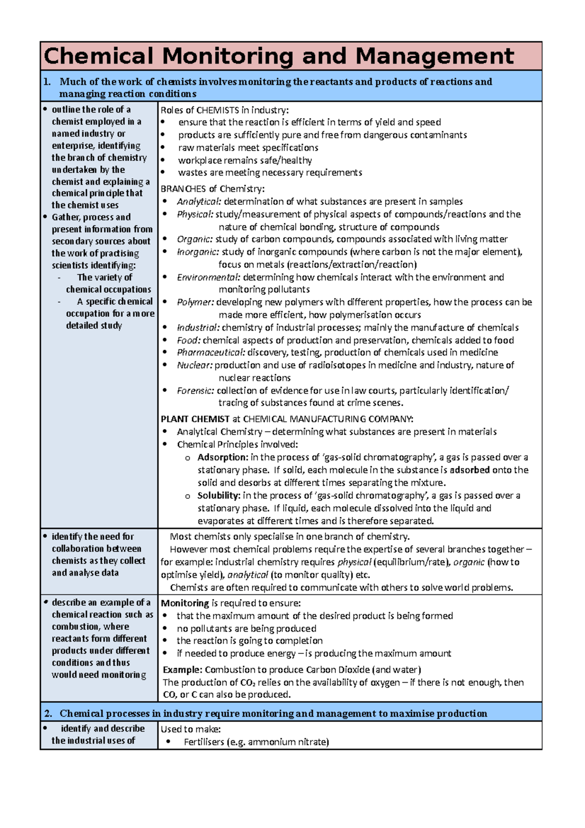 Chemical Monitoring and Management in Industry - Studocu