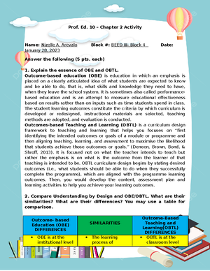 PROF ED 10- Activity #1 (Chapter 1) - Prof. Ed. 10 – Chapter 1 Activity ...