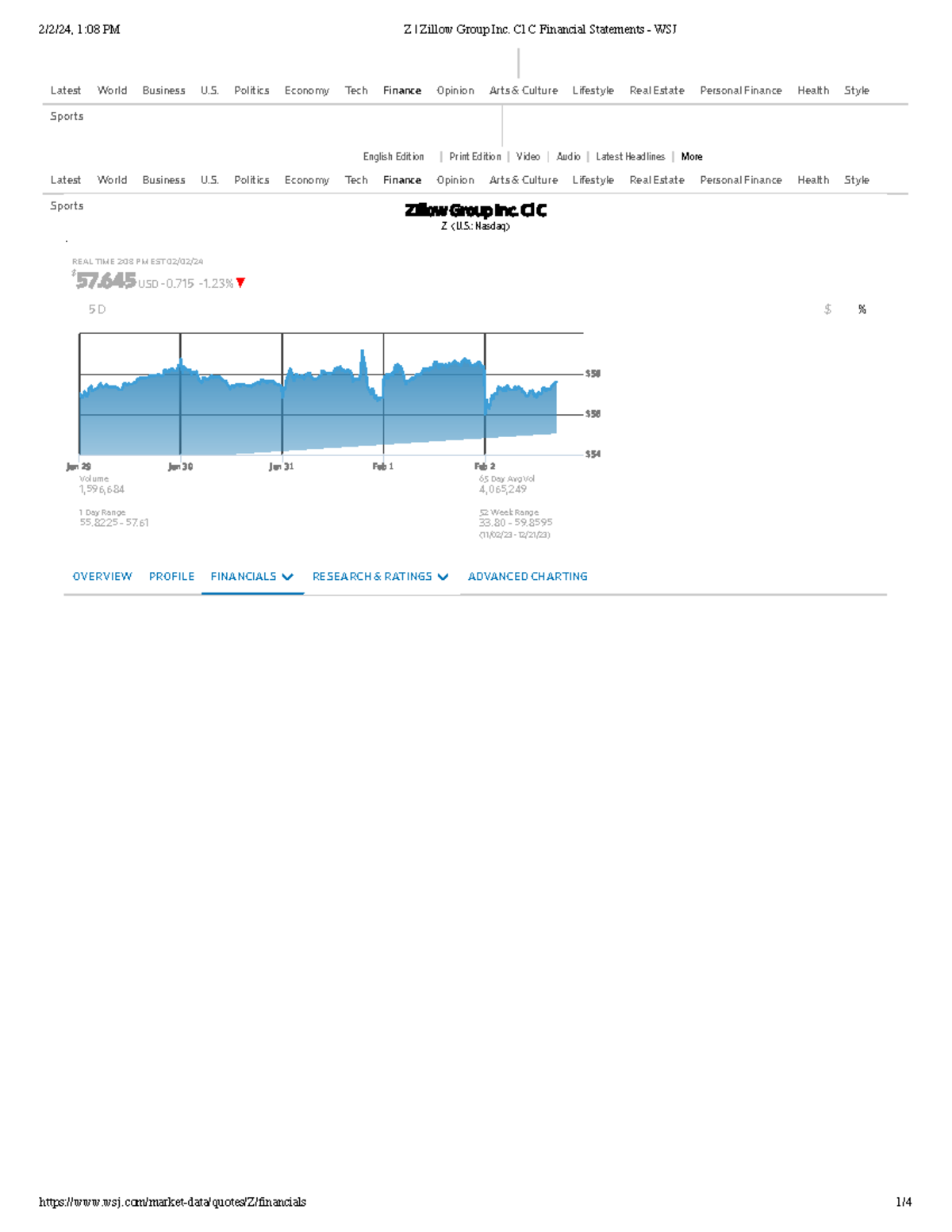 Zillow Financial Data - WSJ Barron's MarketWatch IBD DJIA 38690 0% S&P ...