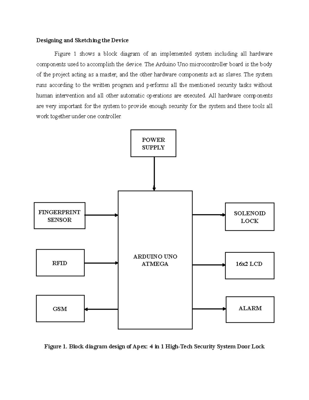 Designing and Sketching the Device - The Arduino Uno microcontroller ...