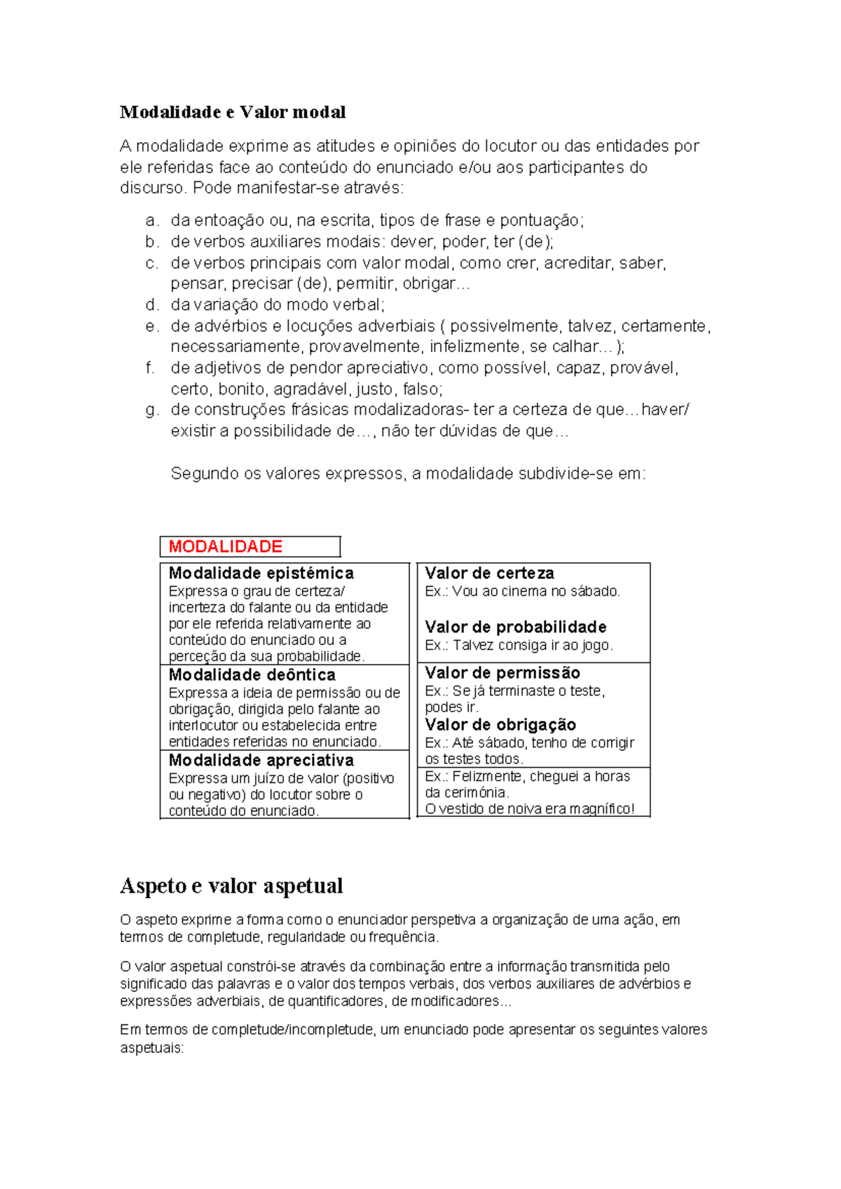 Modalidade e Valor modal - Pode manifestar-se através: a. da entoação ...