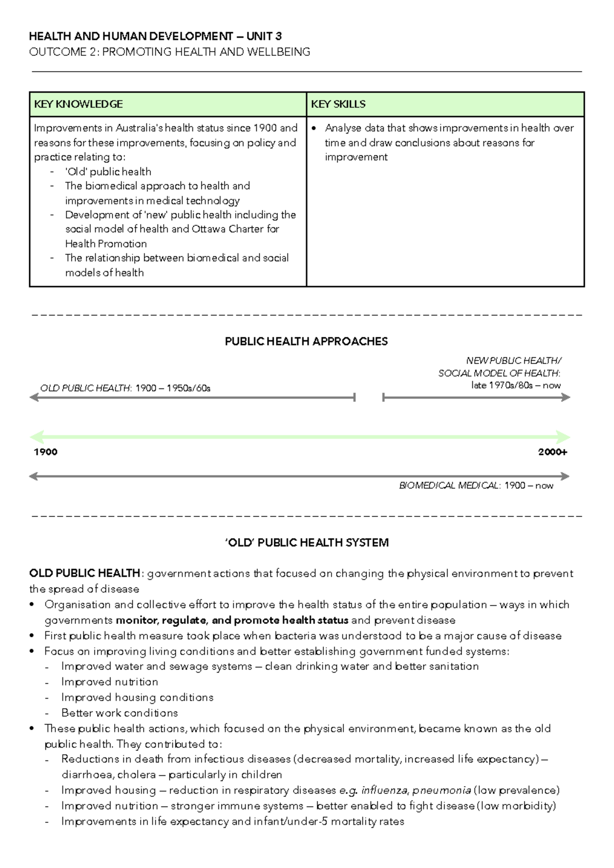 3.2 HHD for vce unit 4 revision notes 2021 - HEALTH AND HUMAN ...