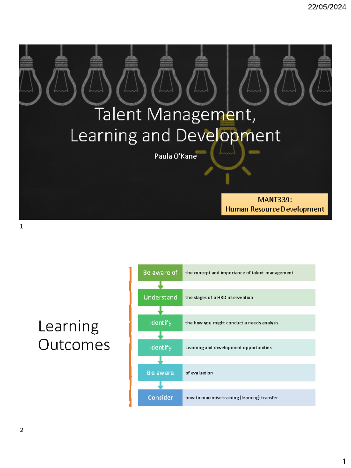 2024 Learning and Development - Talent Management, Learning and ...