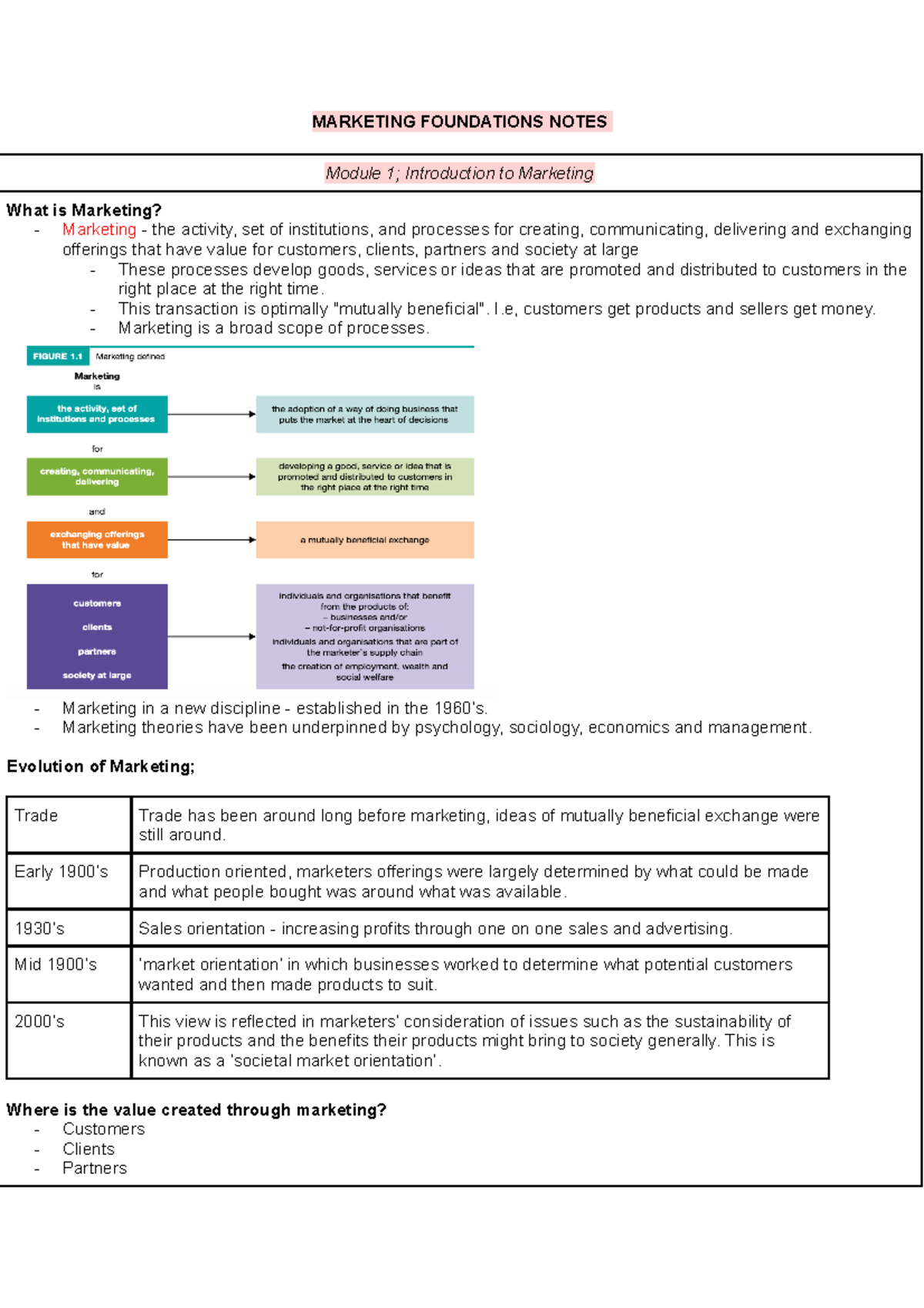 Copy of Marketing Foundations Notes - 027715 - UTS - StuDocu
