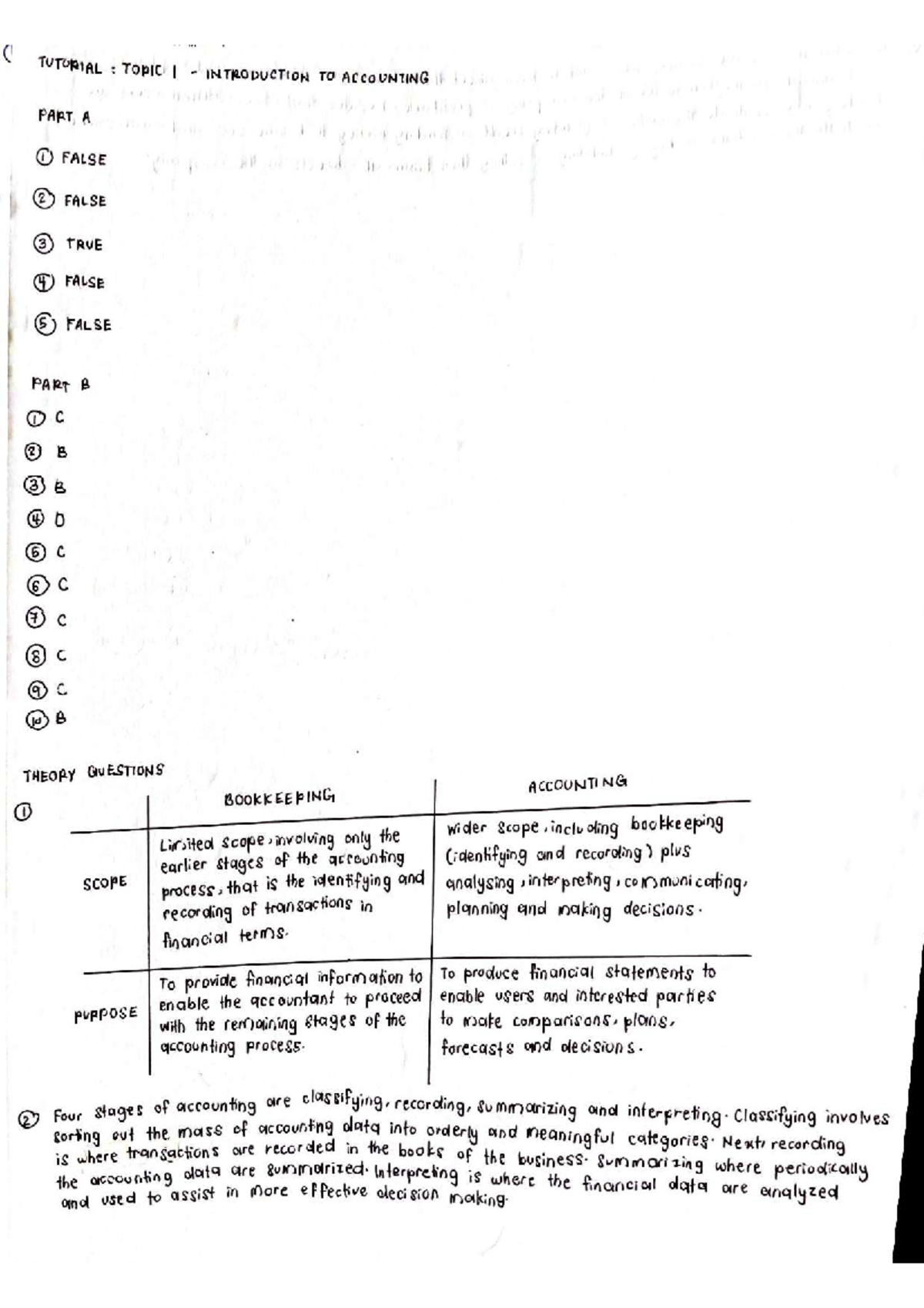 Latihan ACC117 2023 - Sains Matematik - Studocu