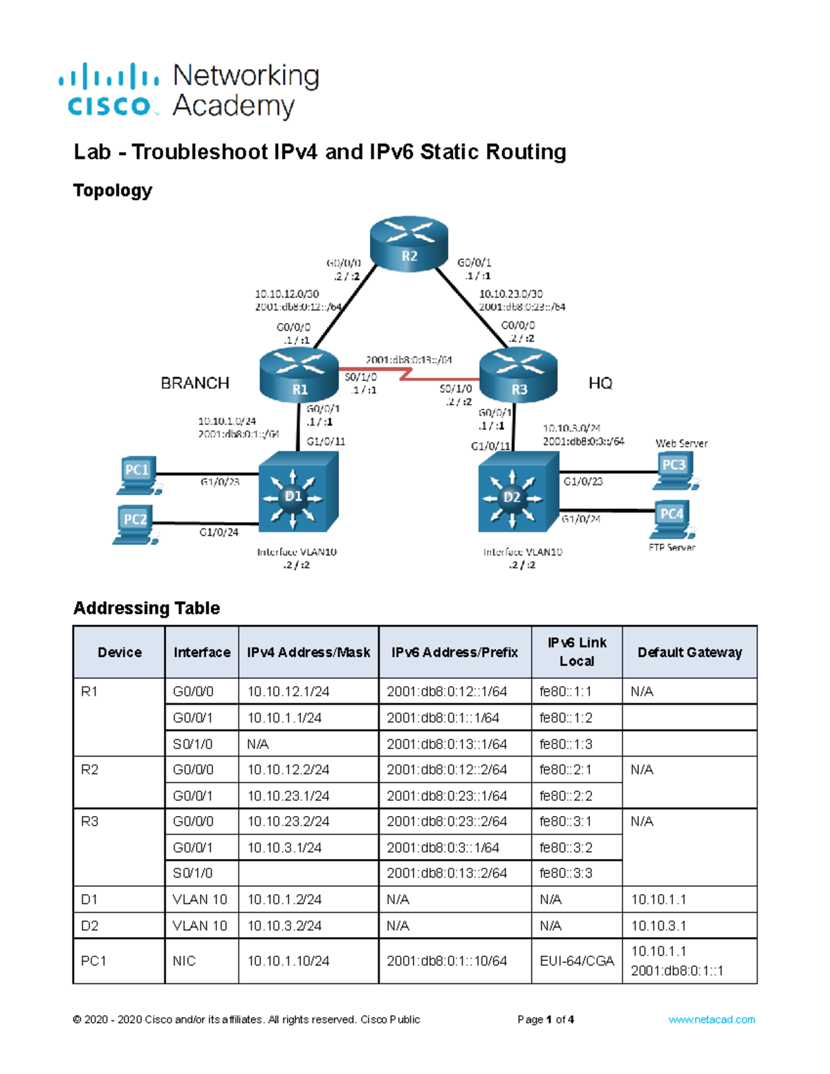 1.1.3 Lab - Troubleshoot IPv4 and IPv6 Static Routing - Topology Addressing Table Device ...
