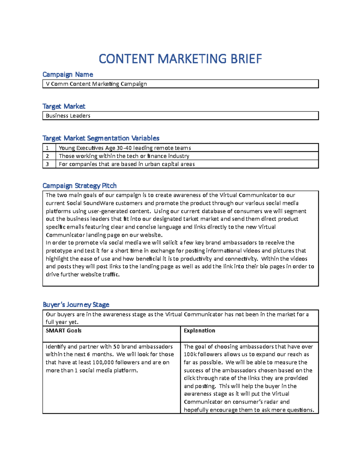 D176 task 1 submission - CONTENT MARKETING BRIEF Campaign Name V Comm ...