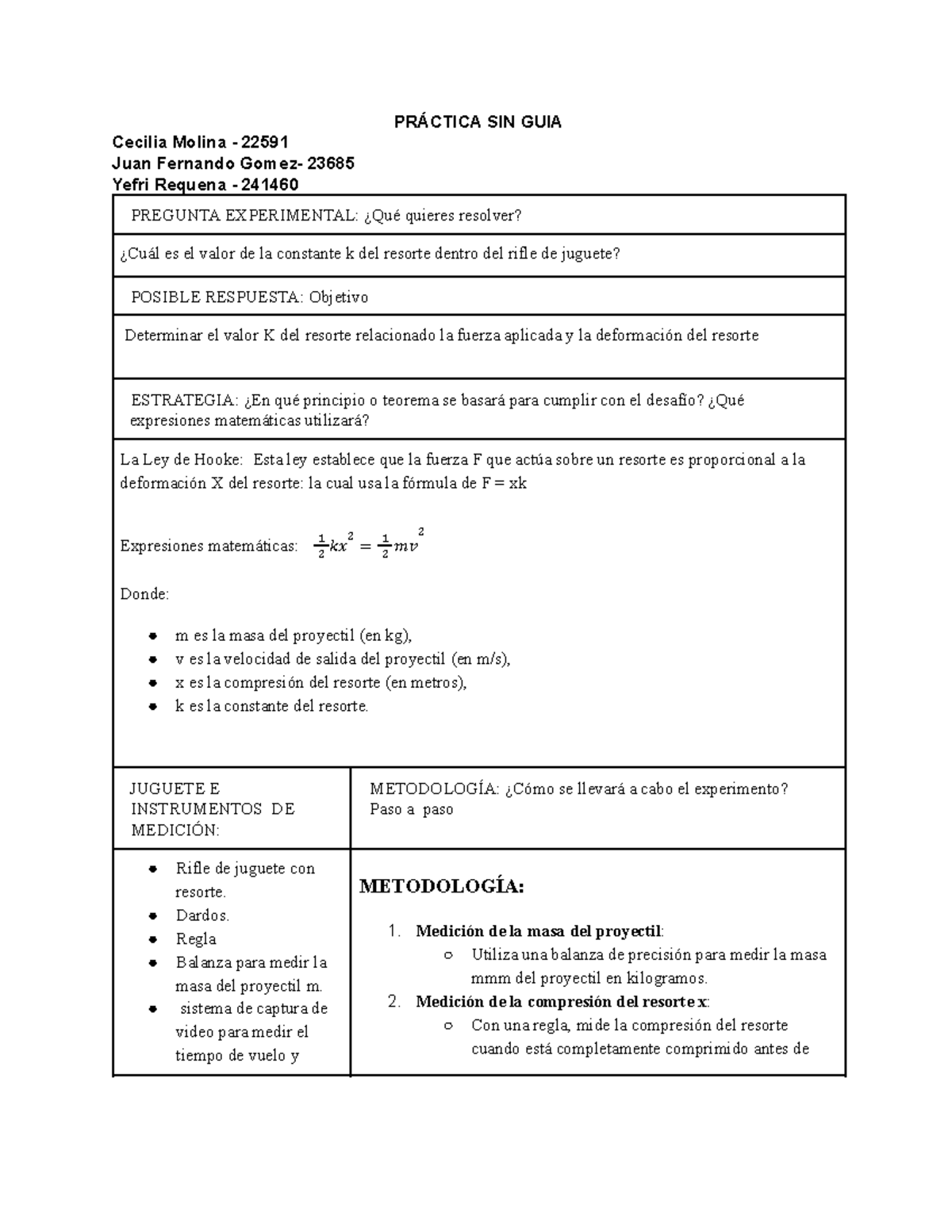 Práctica sin Guía. - zxZxZx - PRÁCTICA SIN GUIA Cecilia Molina - 22591 Juan Fernando Gomez ...