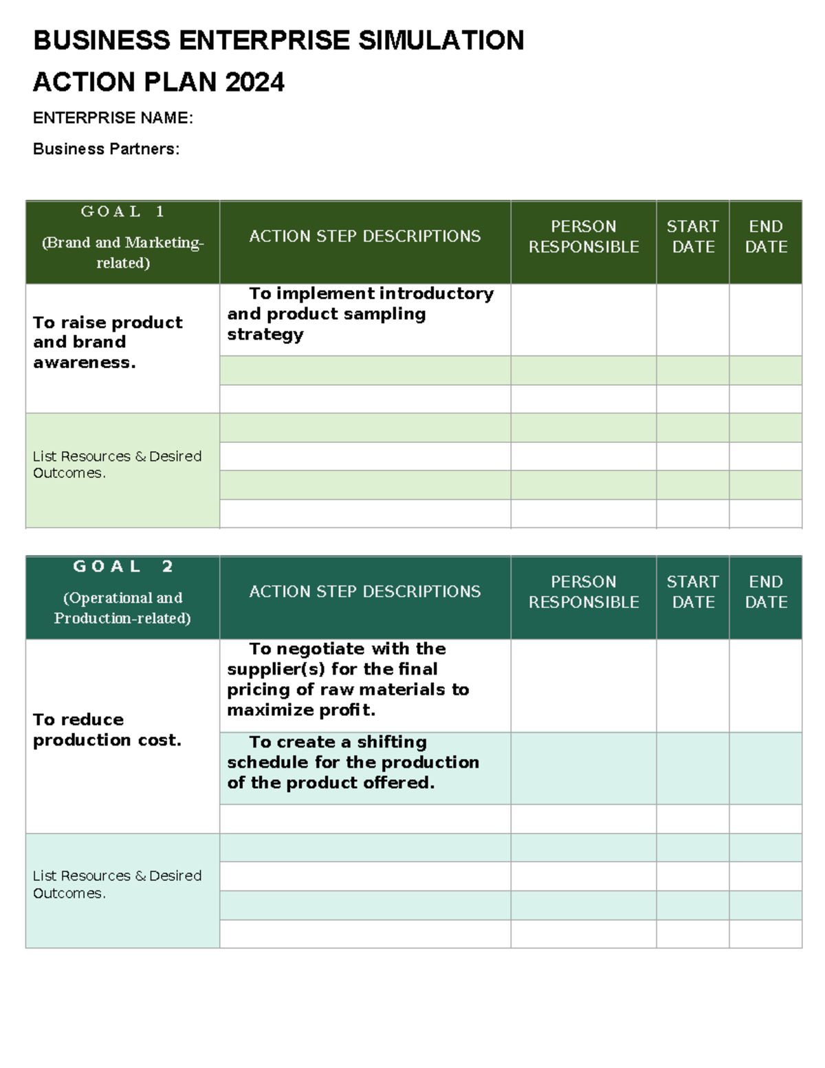 Business-Action-Plan-Template BES sample - BUSINESS ENTERPRISE ...