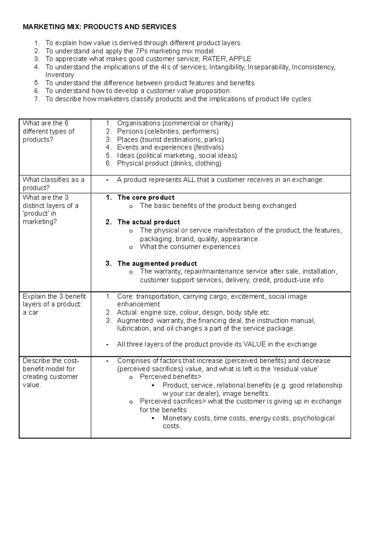 Marketing MIX Products AND Services - MARKETING MIX: PRODUCTS AND ...