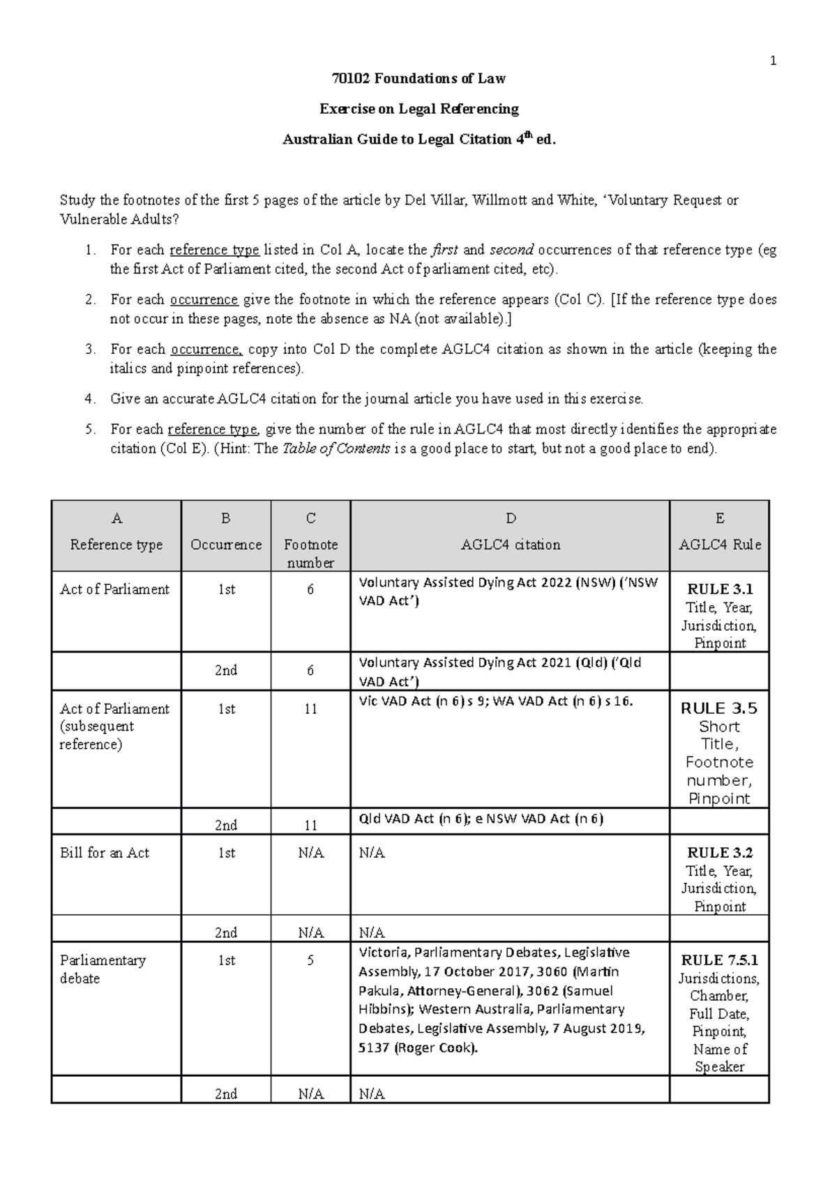 AGLC4 Exercise (Del Villar 2022) v2 Student - 1 70102 Foundations of ...