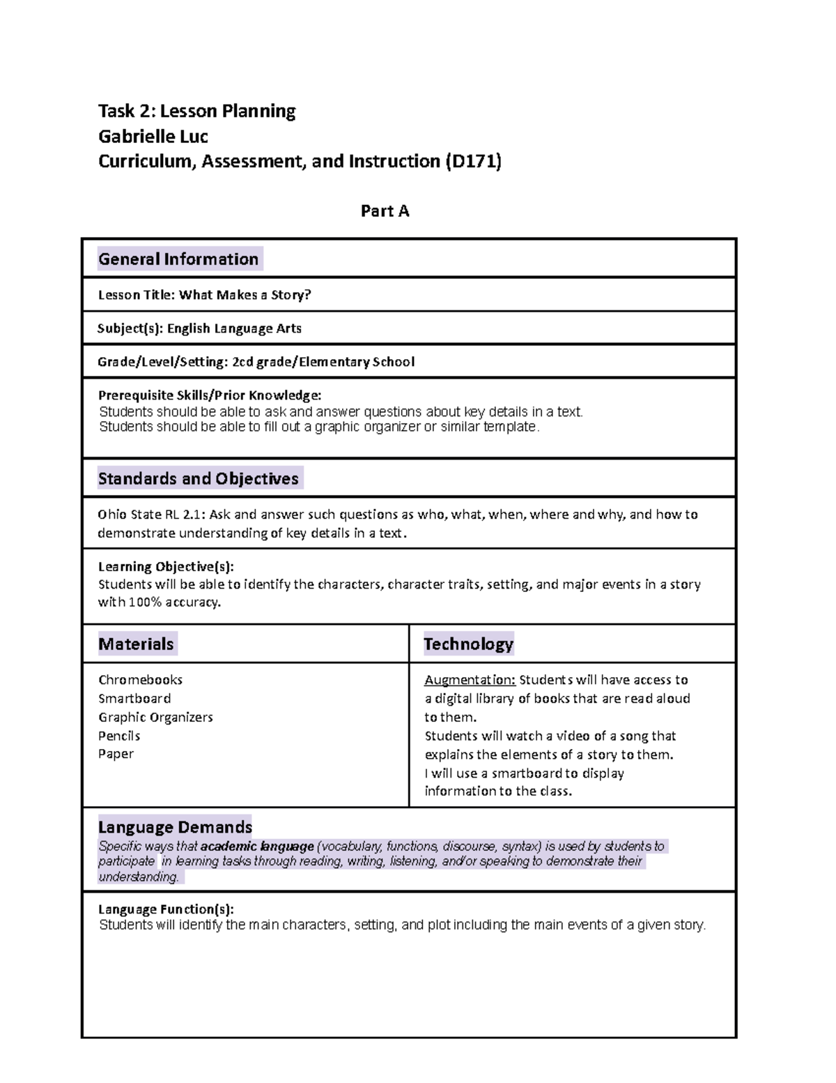 Task 2 Lesson Planning - Task 2: Lesson Planning Gabrielle Luc ...