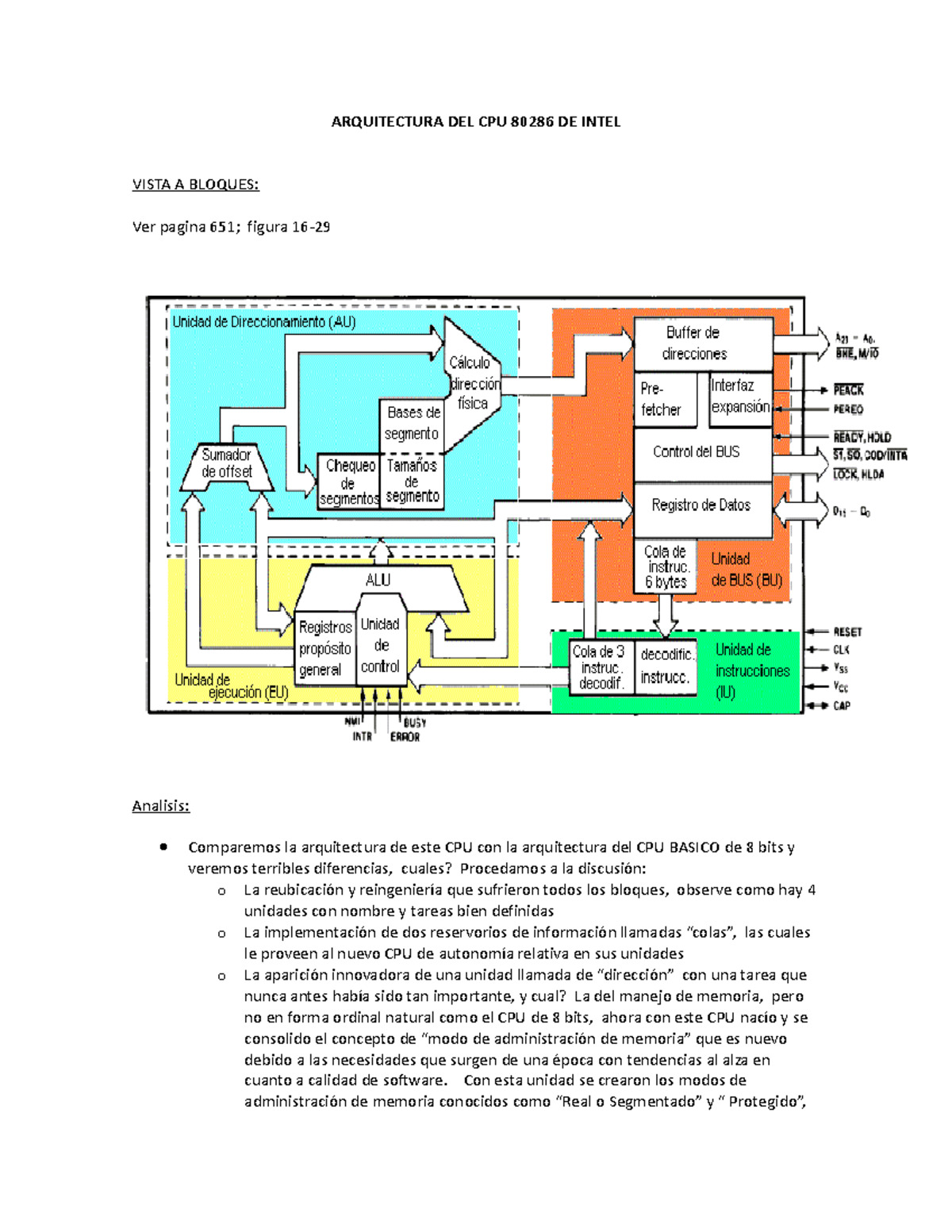 Arquitectura DEL CPU 80286 DE Intel, Diagrama A Bloques Y Tabla DE ...