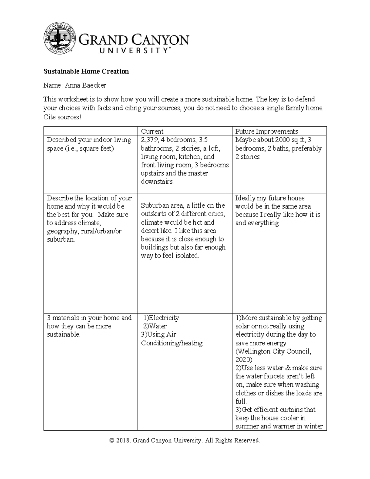 BIO 220 RS Sustainable Home Creation - Sustainable Home Creation Name ...