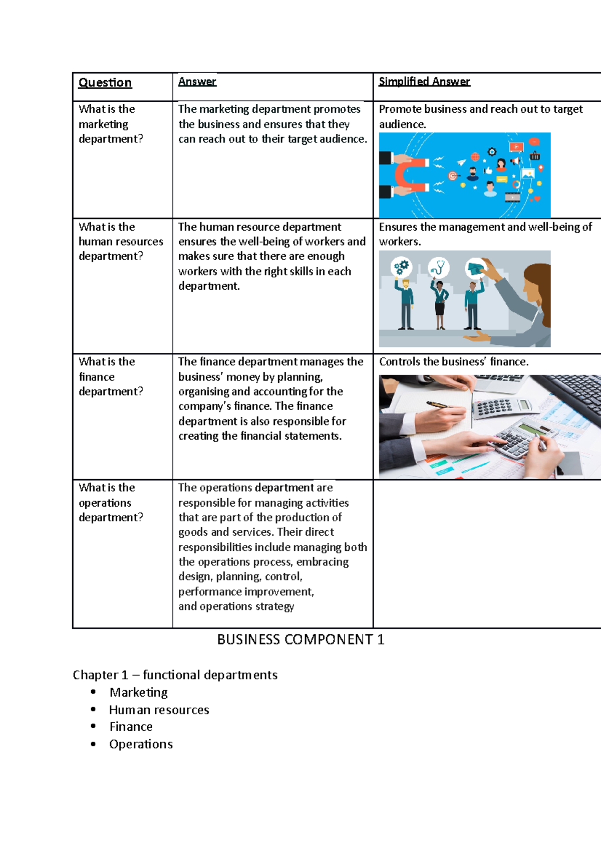 Business component 1 overview table - Question Answer Simplified Answer ...