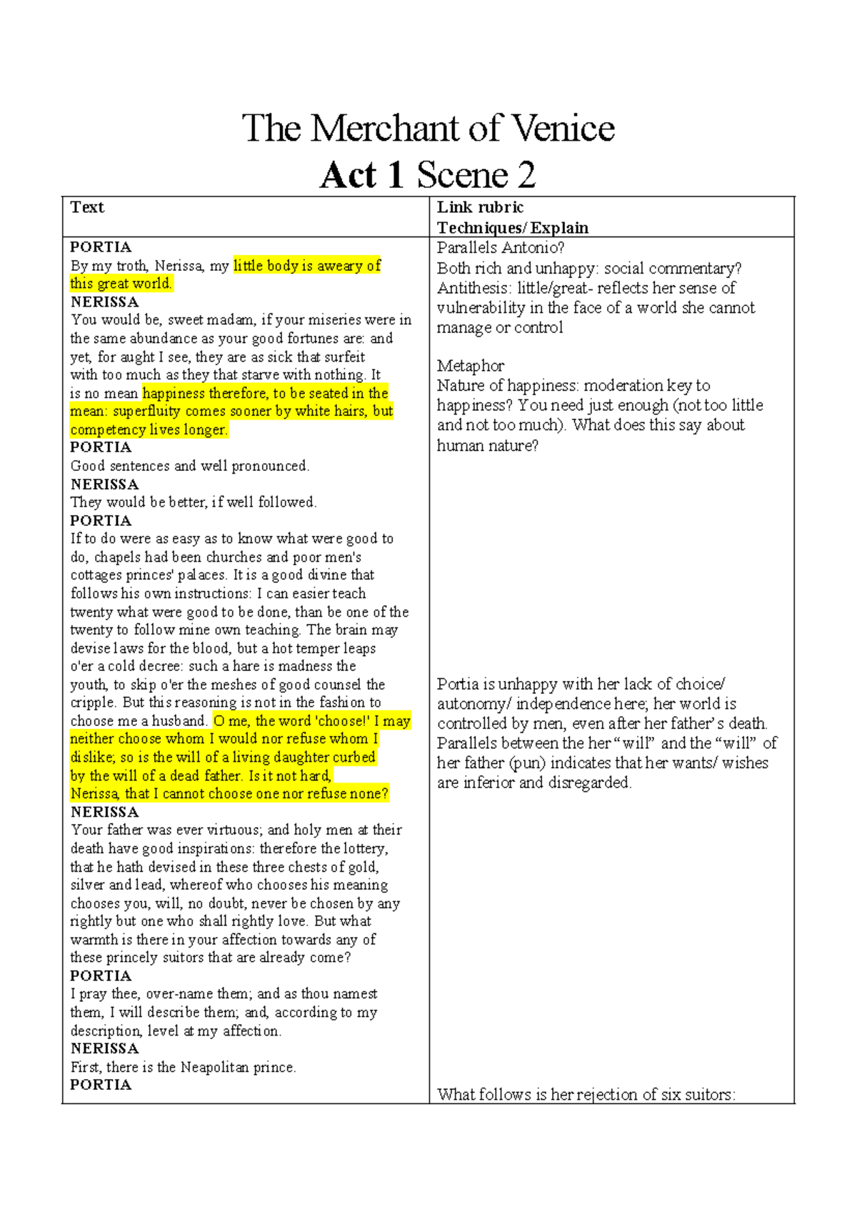 MoV Act 1 Scene 2 - The Merchant of Venice Act 1 Scene 2 Text Link ...