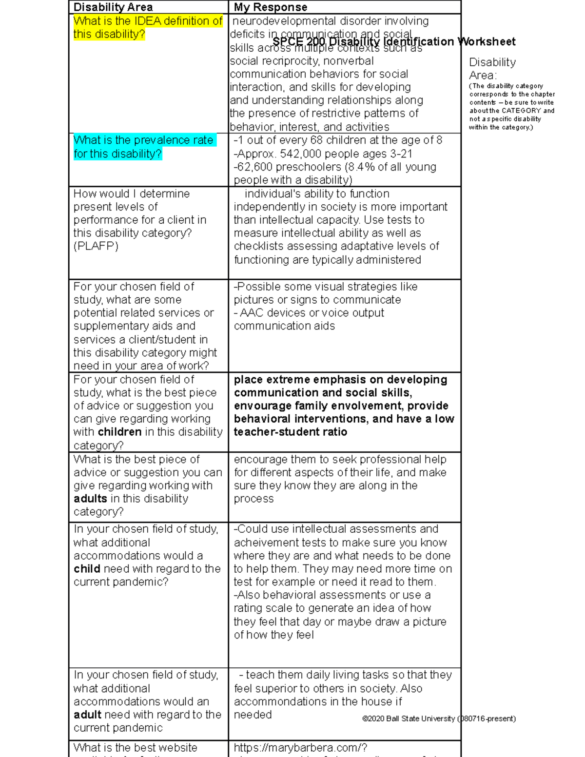Disability ID Wkst-FA20 learning disability - SPCE 200 Disability ...