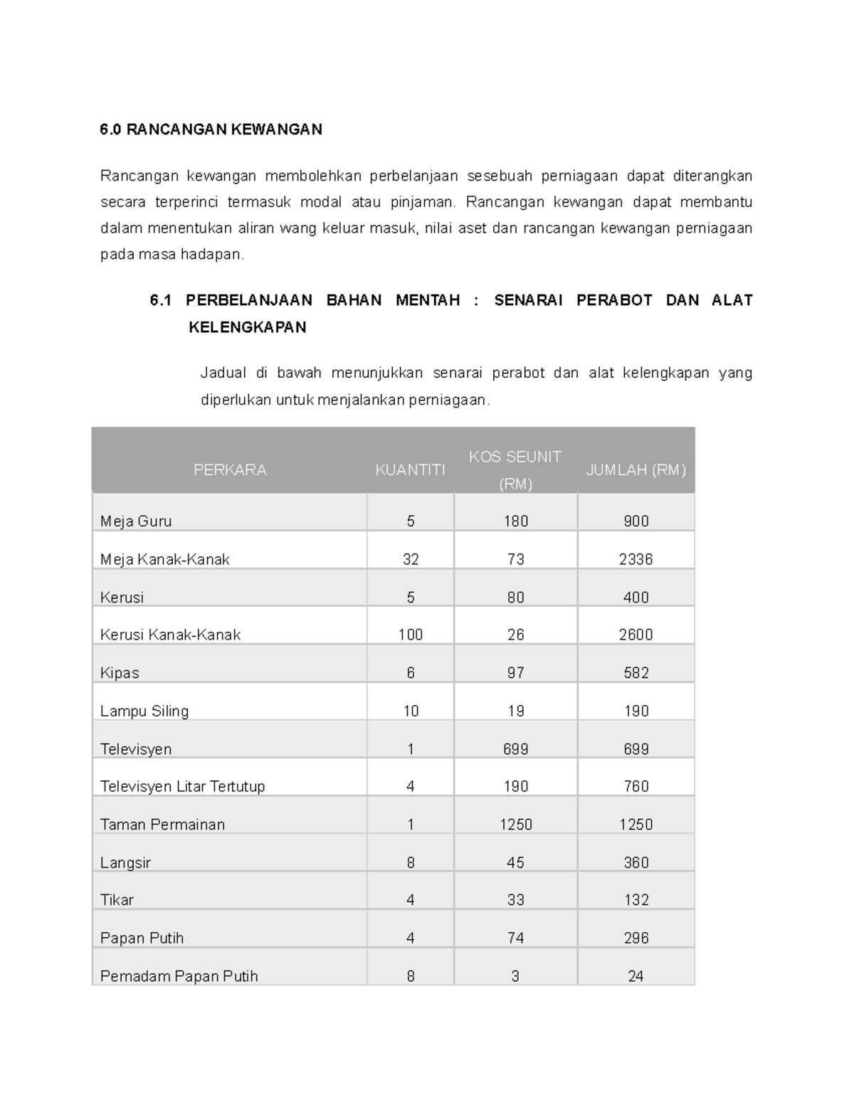 6.0 Rancangan Kewangan - 6 RANCANGAN KEWANGAN Rancangan kewangan ...