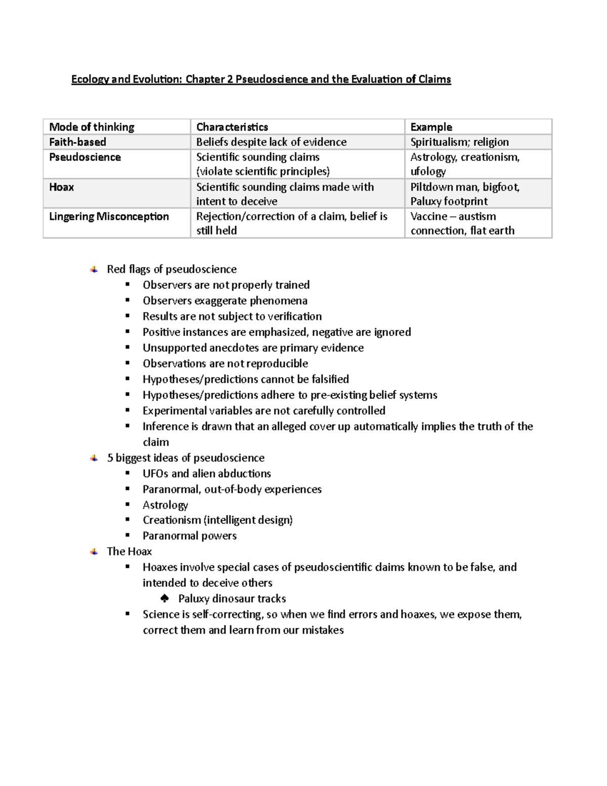 Chapter 2 - Lecture notes 2 - Ecology and Evolution: Chapter 2 ...