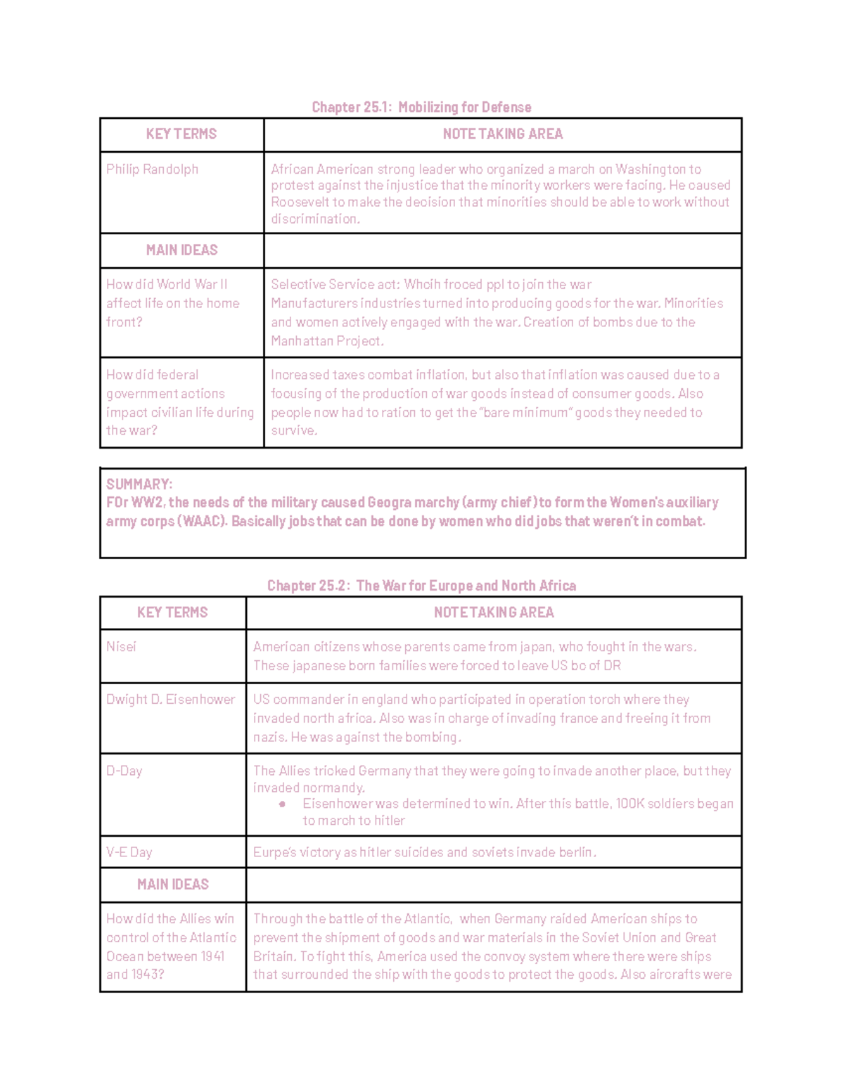 Copy of Ch. 25 The United States in World War II - Chapter 25 ...