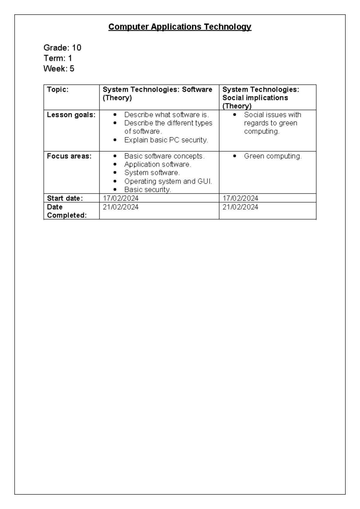 G10 - CAT(Week 5) - Practice - Computer Applications Technology Grade ...