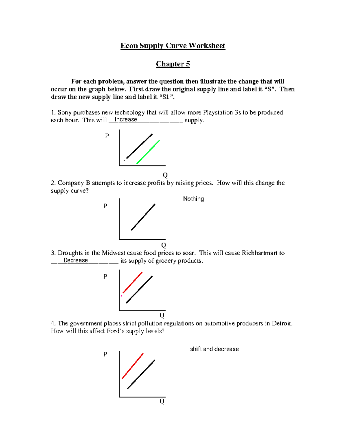 Tichina Dixon - Shifts in Supply Curve-original - Econ Supply Curve ...