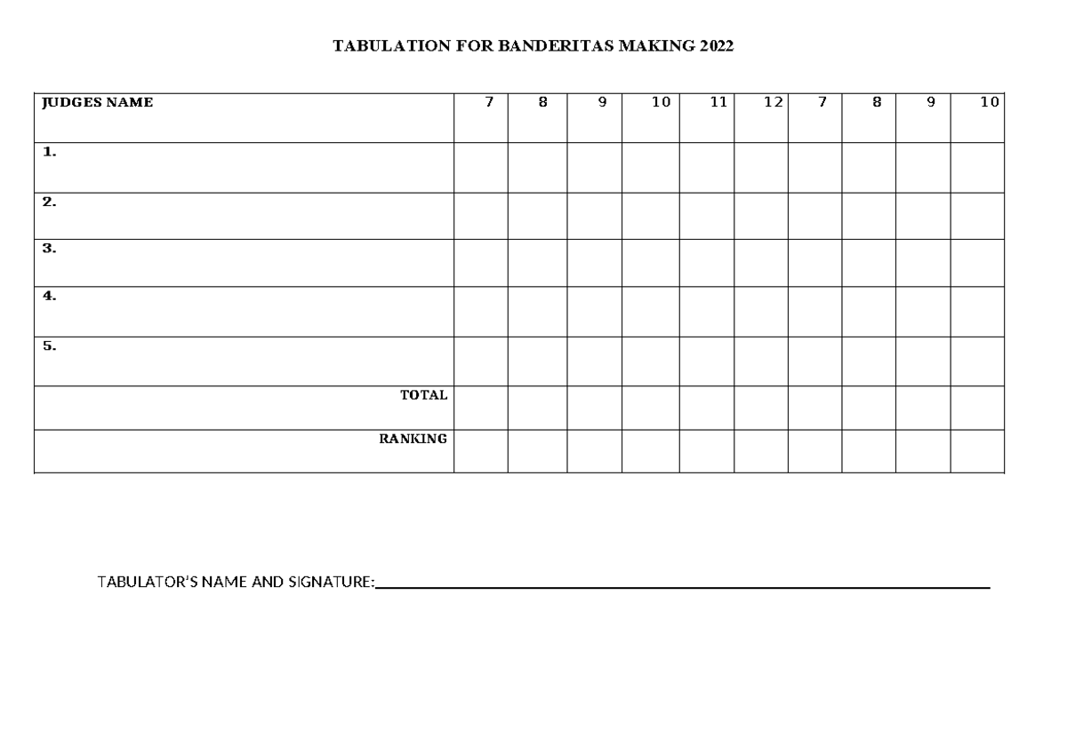 Banderitas Criteria - TABULATION FOR BANDERITAS MAKING 2022 JUDGES NAME ...