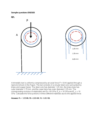 Lecture Slides, Lecture 3 - Rayleighs Principle - Advanced Mechanics ...